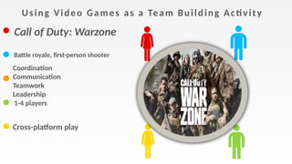Using Video Games as a Team Building Activity | PPTX