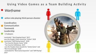Using Video Games as a Team Building Activity | PPTX
