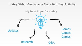 Using Video Games as a Team Building Activity | PPTX