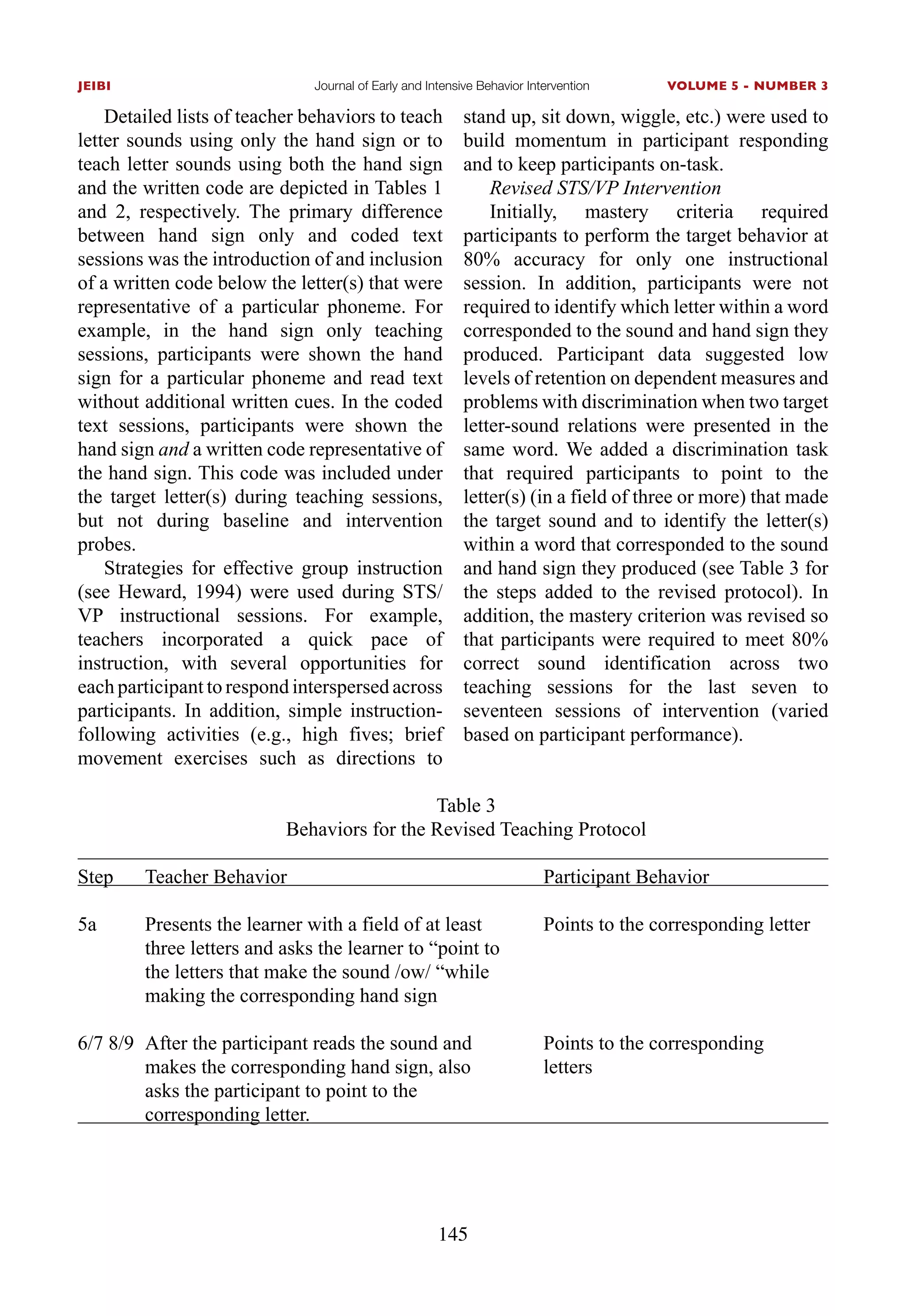 Using visual phonics as a strategic intervention to increase literacy | PDF