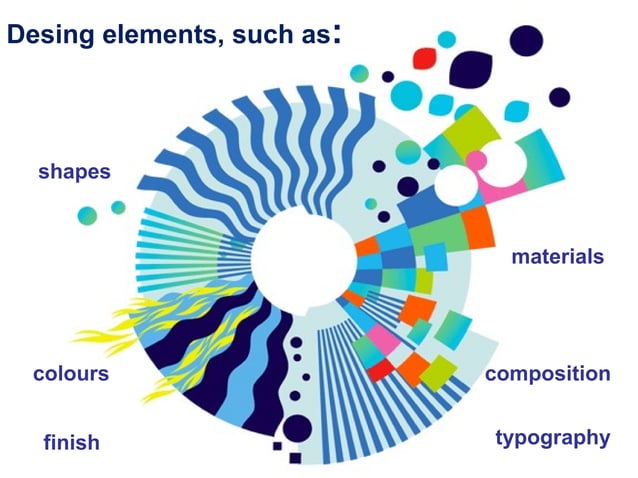 Using visual triggers for brands | PPT