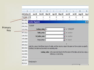 USING VLOOKUP FUNCTION | PPT