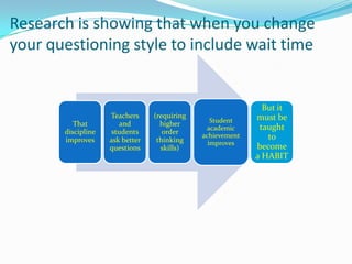 An introduction to wait time | PPTX