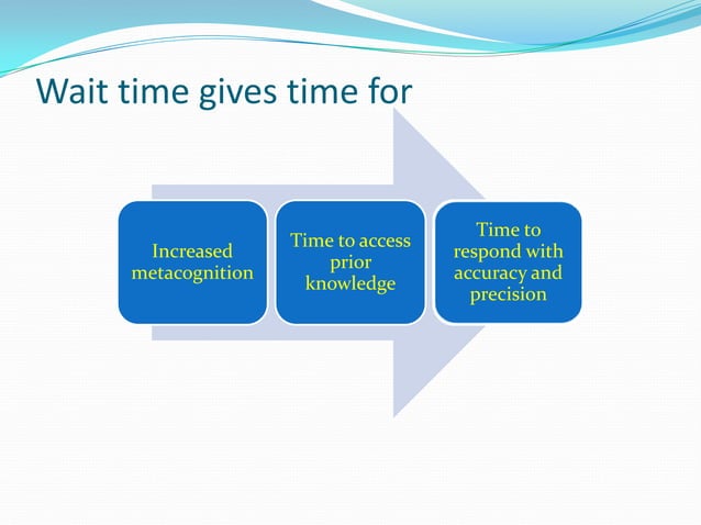 An introduction to wait time | PPTX