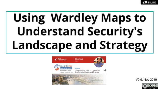 Using Wardley Maps to Understand Security's Landscape and Strategy | PPT