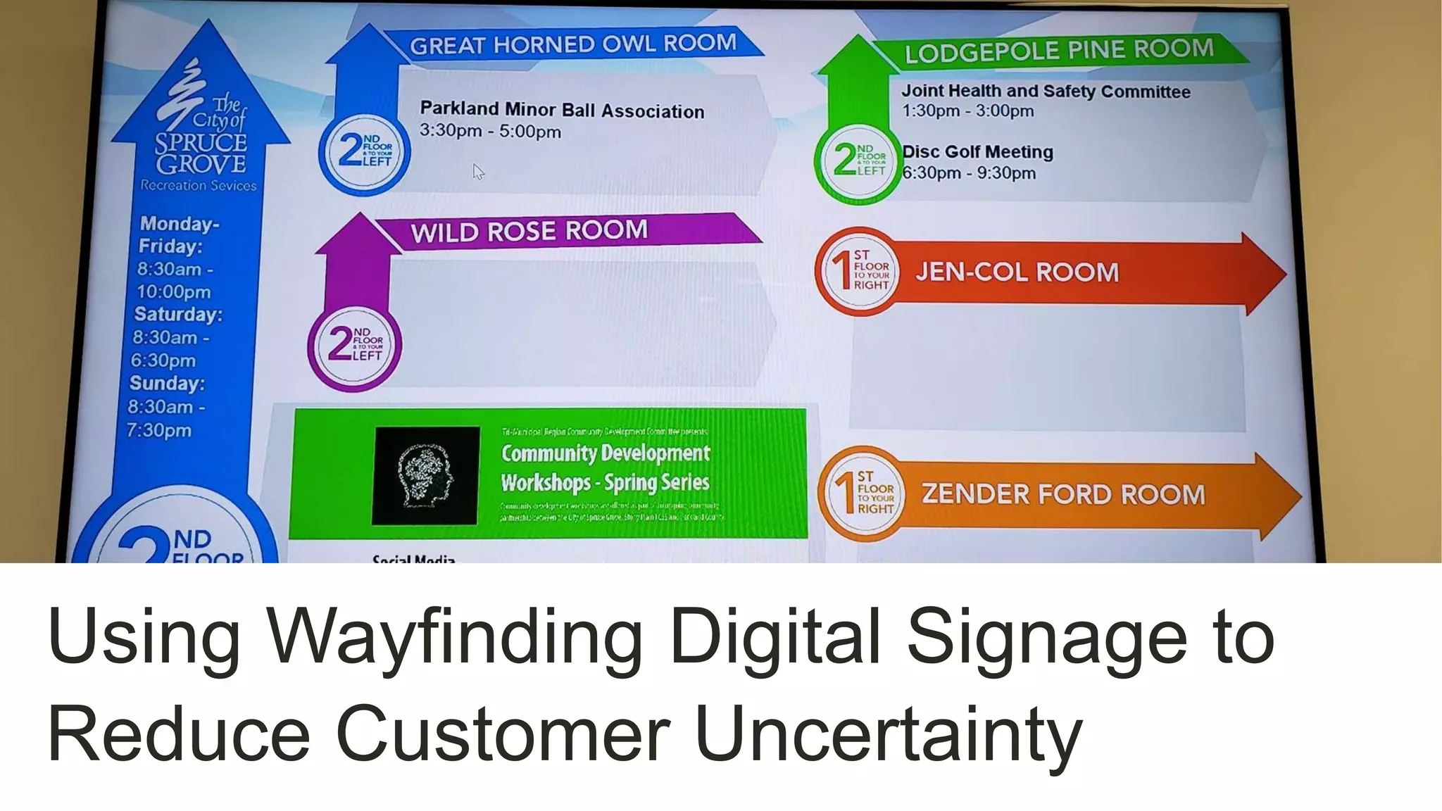 Using Wayfinding Digital Signage to Reduce Customer Uncertainty.pptx