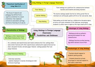 Using Weblogs in Foreign Language Classrooms: Possibilities and Challenges | PDF