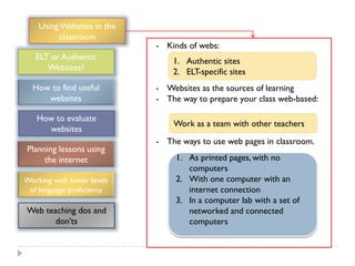 Using websites | PPT