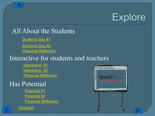 Using whiteboards in classrooms | PPTX