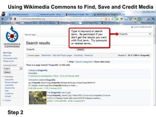 Using Wikimedia Commons to find, save, and credit media | PPT