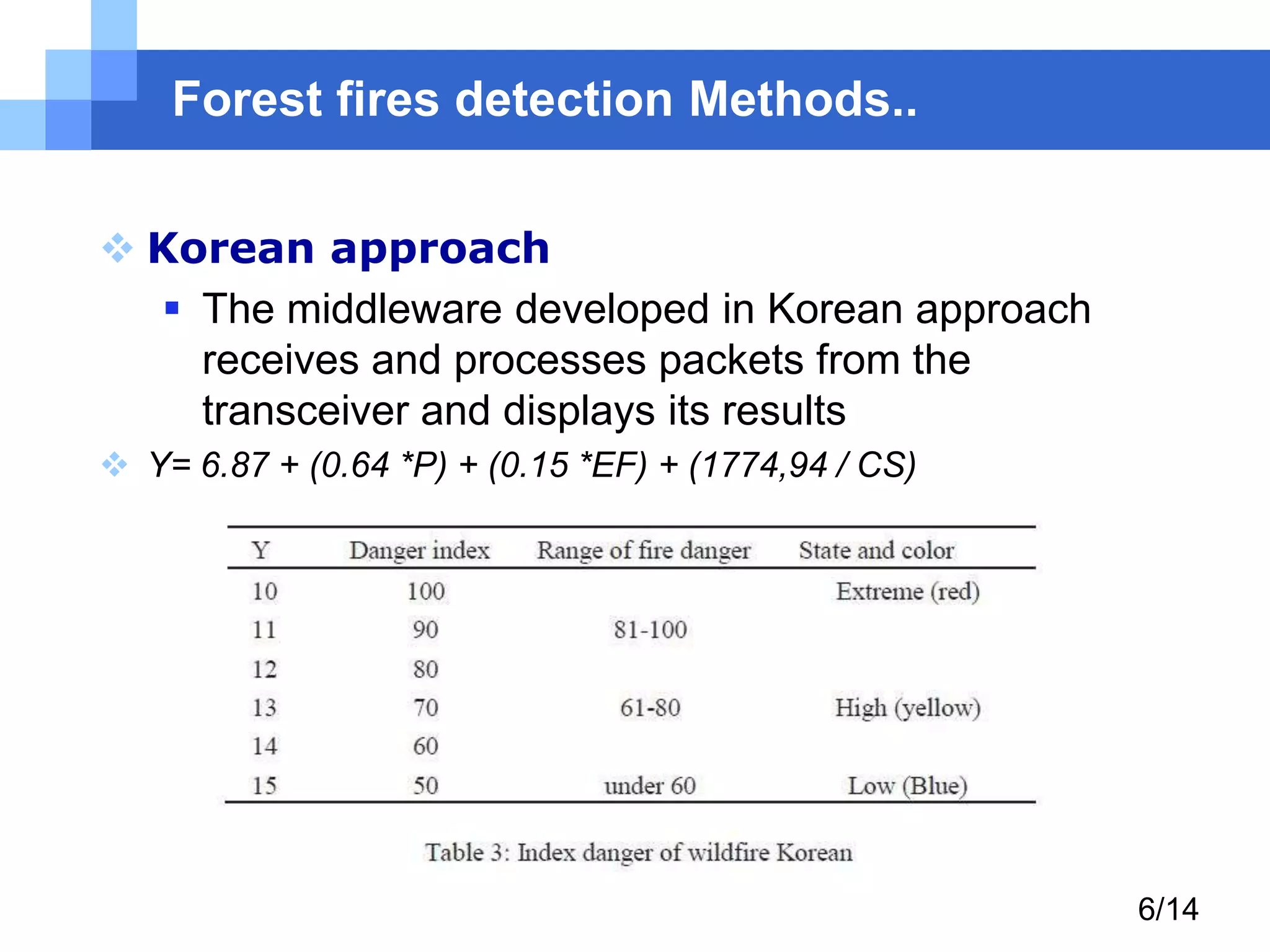 Using Wireless Sensor Networks For Reliable Forest Fires Ppt