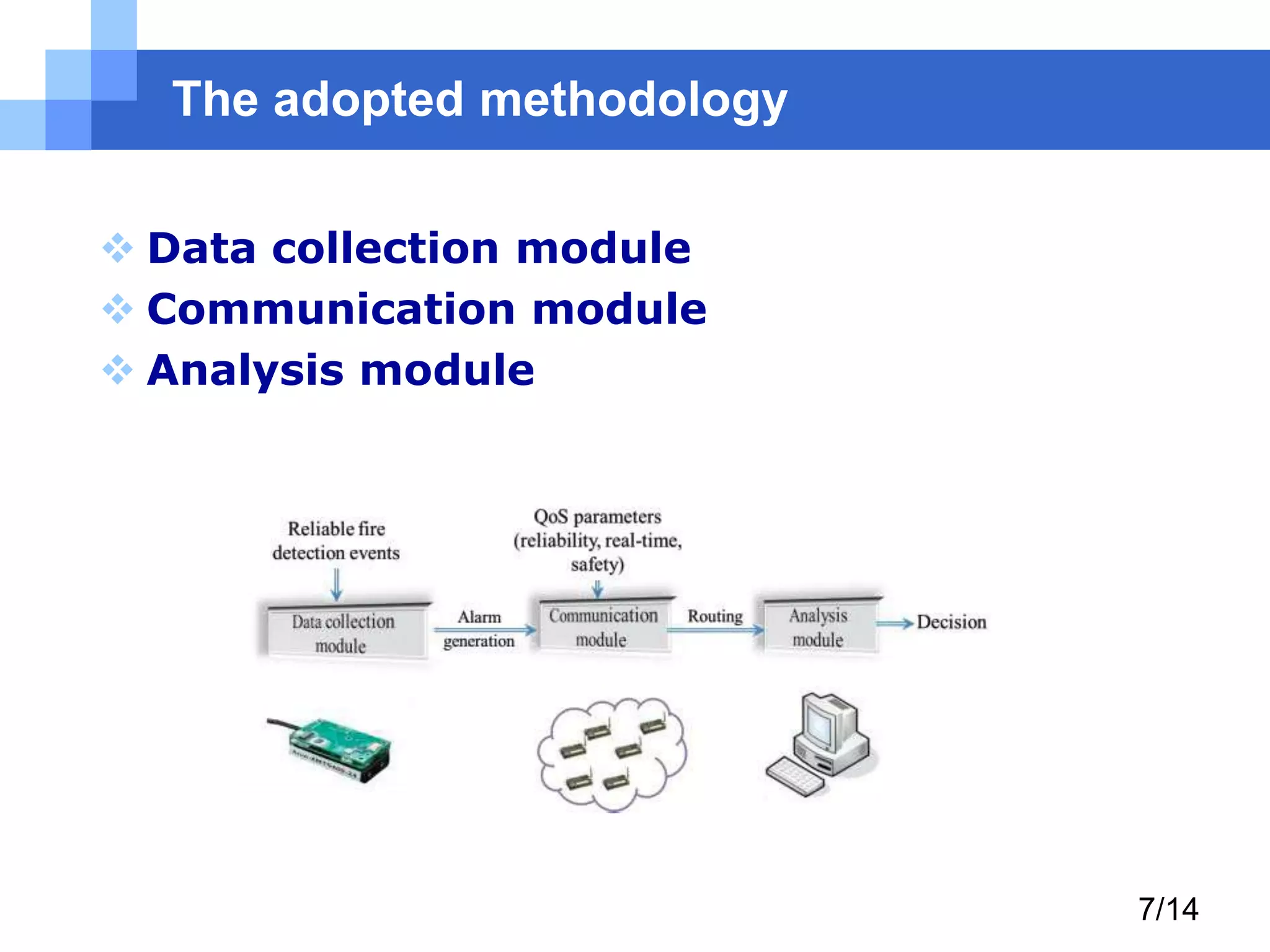 Using Wireless Sensor Networks For Reliable Forest Fires Ppt