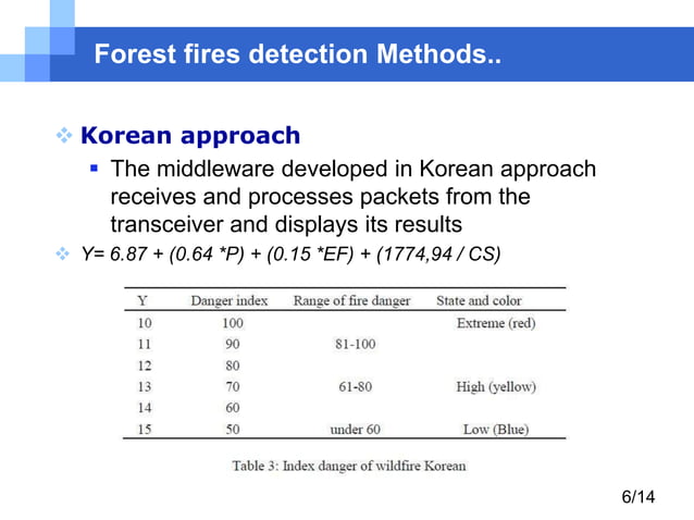 Using wireless sensor networks for reliable forest fires | PPT