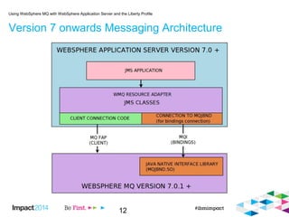 Using WebSphere MQ with WebSphere Application Server and the Liberty ...