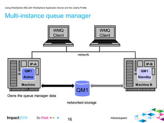 Using WebSphere MQ with WebSphere Application Server and the Liberty ...