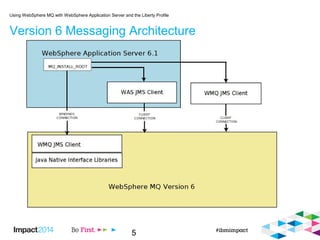 Using WebSphere MQ with WebSphere Application Server and the Liberty ...