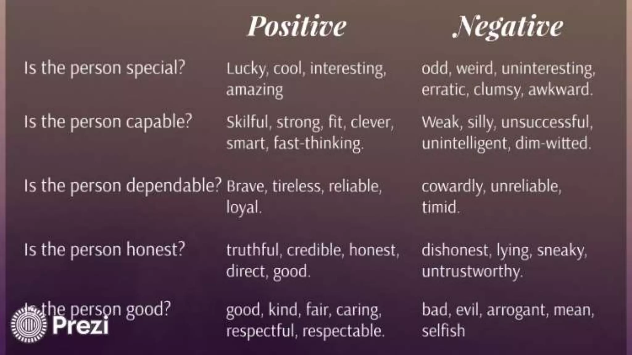 Using words to express evaluation.pptx