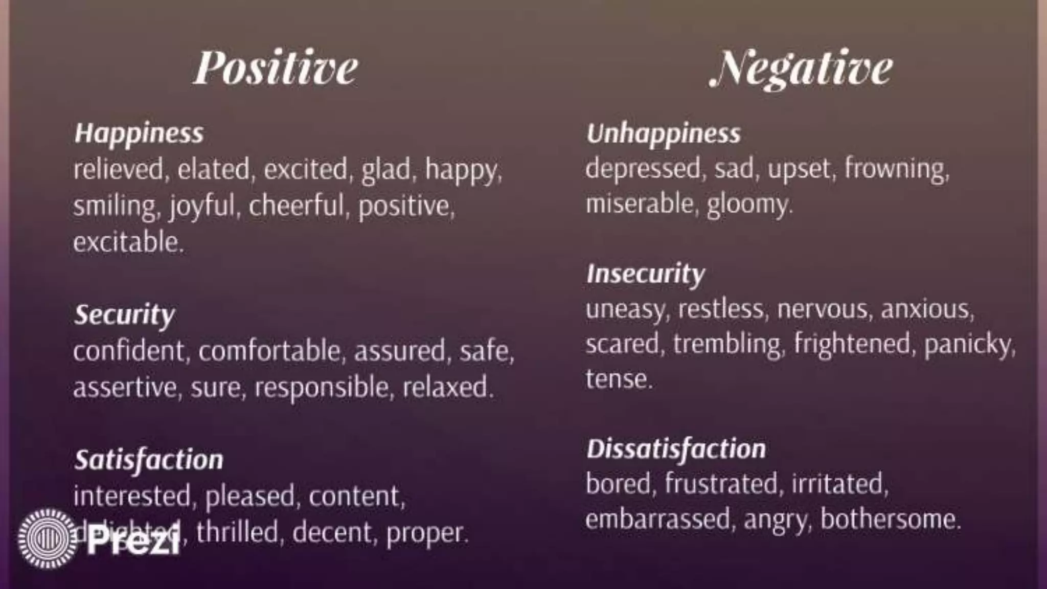 Using words to express evaluation.pptx