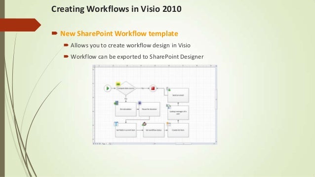 Using workflows in share point 2010