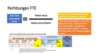Using Workload Analysis for Manpower Planning | PDF