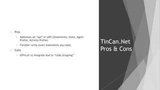 Using xAPI in Unity Games.pptx