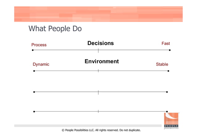 Using Your Personal Power to Convince by Kathi Crawford, SPHR, IAC-CC | PPT