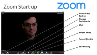 Using zoom at your church | PPTX
