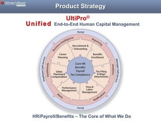 Ultimate Software Overview | PPTX