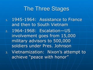 Us involvement in the vietnam war 1 | PPT