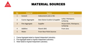 Presentation Rail Loop project execution plan | PPT