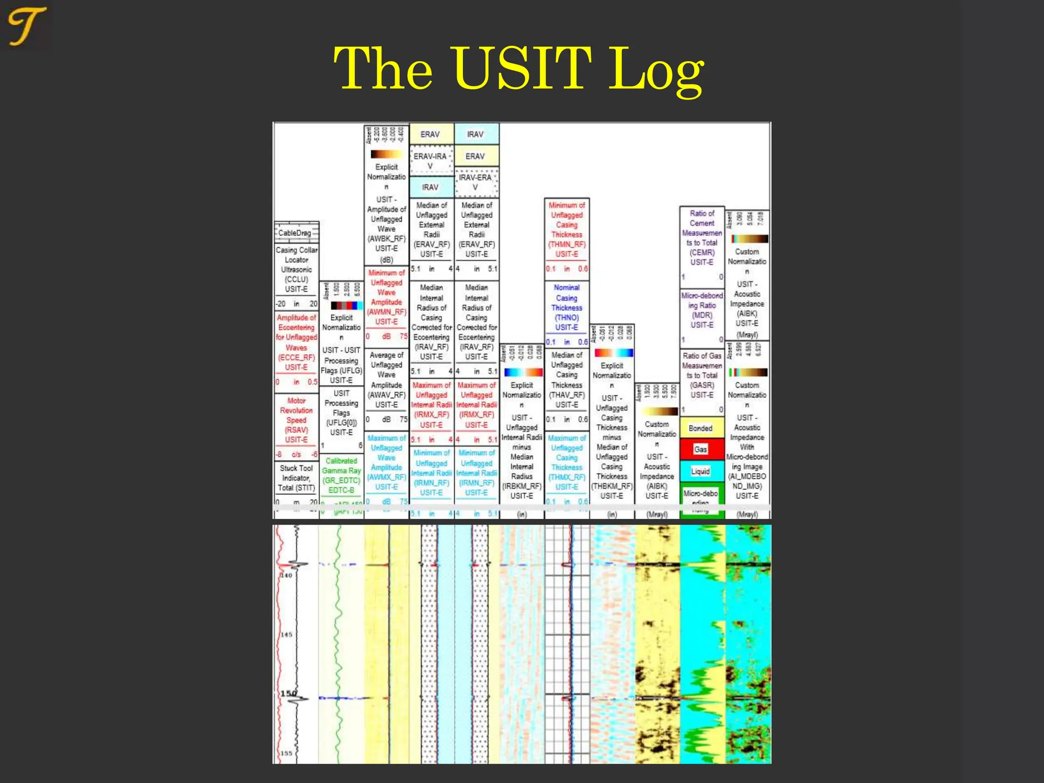 USIT Interpretation_Webinar.pptx