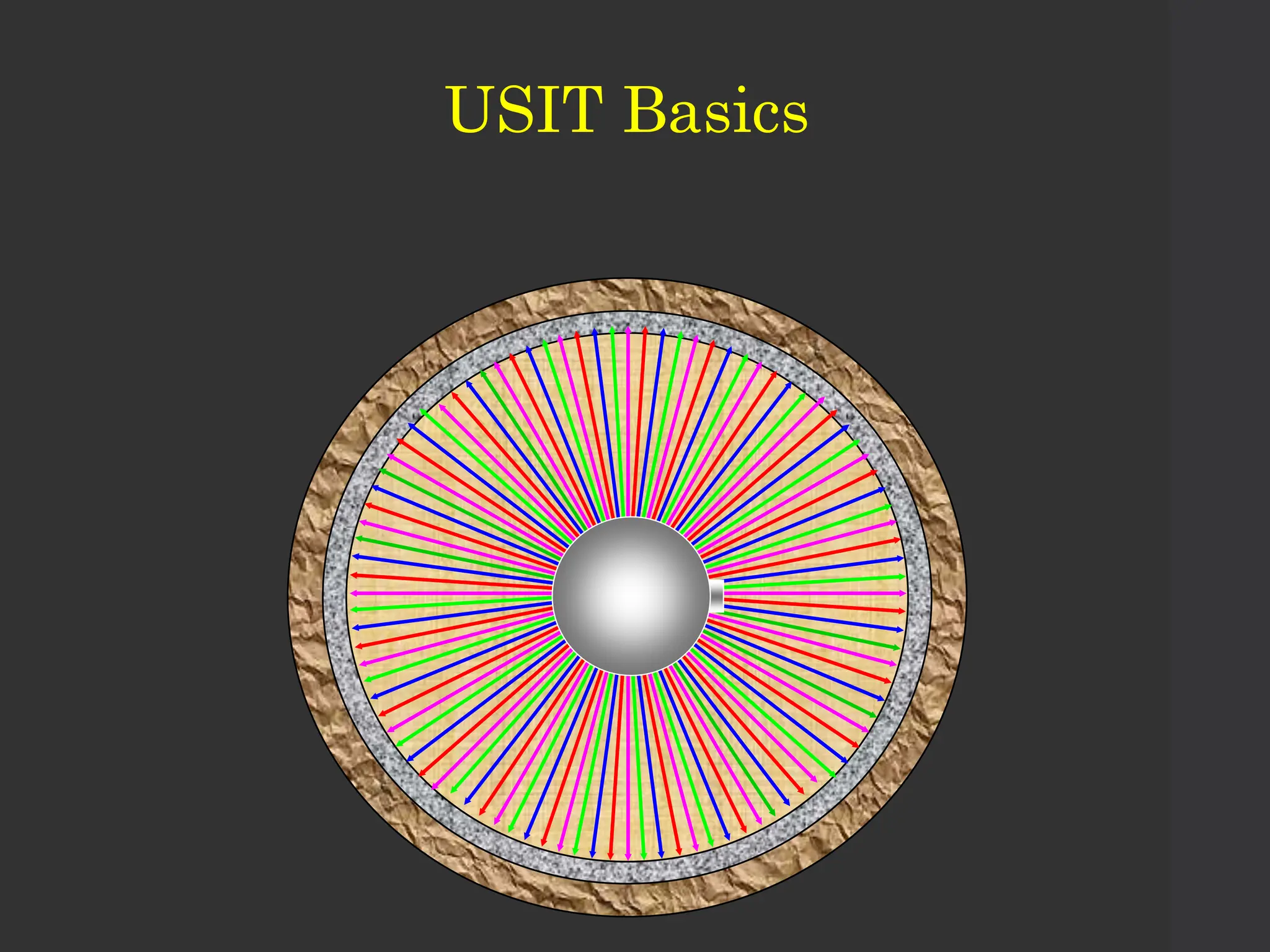 USIT Interpretation_Webinar.pptx