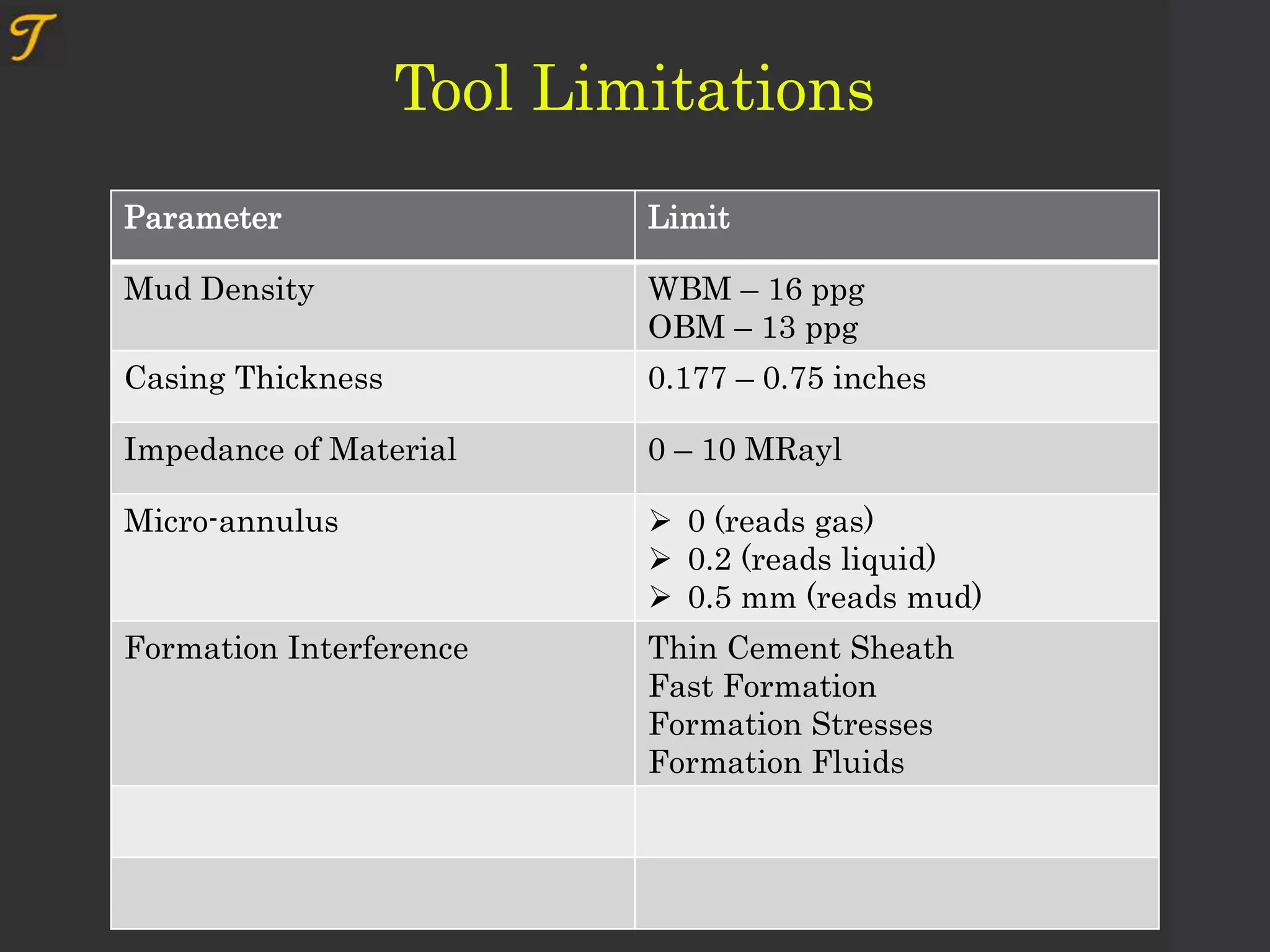 USIT Interpretation_Webinar.pptx