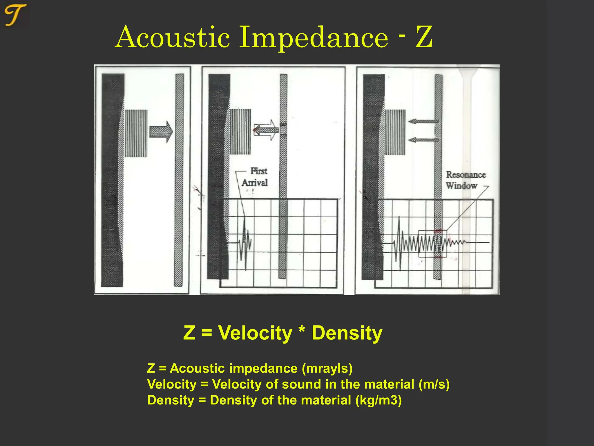 USIT Interpretation_Webinar.pptx