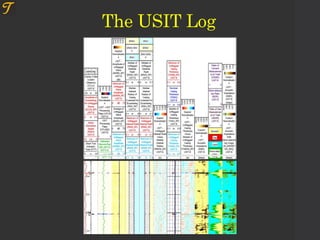 USIT Interpretation_Webinar.pptx