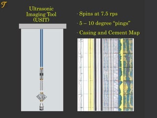 USIT Interpretation_Webinar.pptx