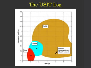 USIT Interpretation_Webinar.pptx