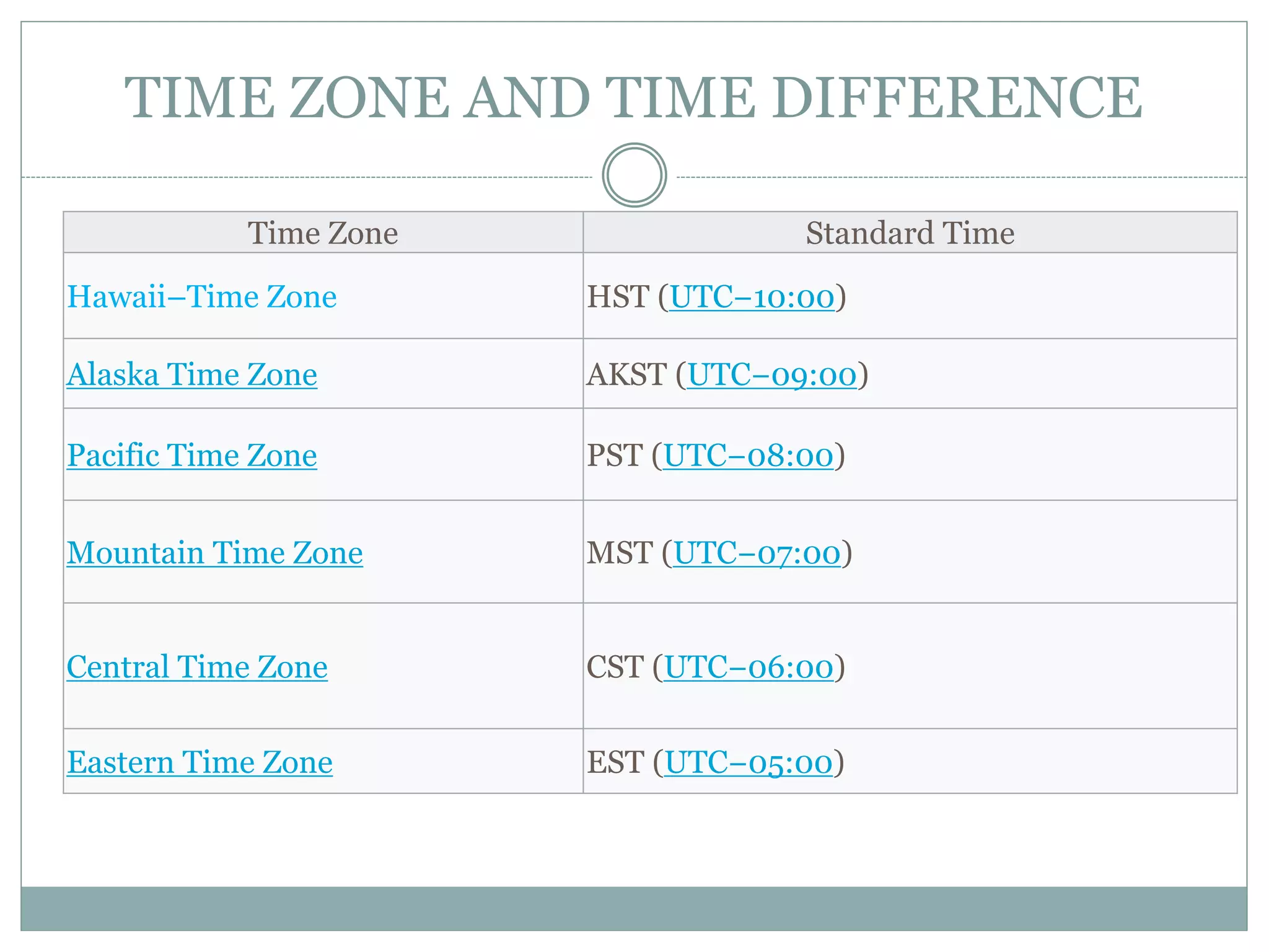 Us it recruitment | PPTX