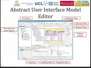 UsiXML Eclipse-based Model Editors | PPT