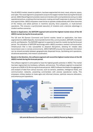 US JADC2 Market Overview_ Size, Share, and Strategic Industry Insights.pdf