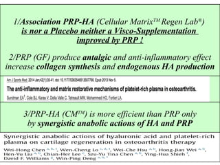 Use of PRP-HA for the Treatment of Articular and Peri-Articular ...