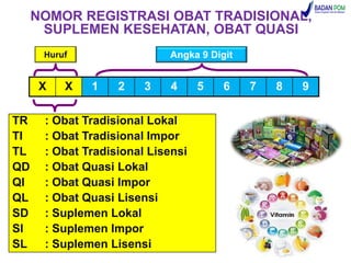 Badan Pengawasan Obat dan Makanan | PPTX