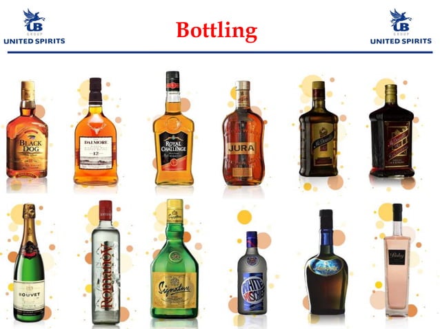 United Spirits Ltd | PPT