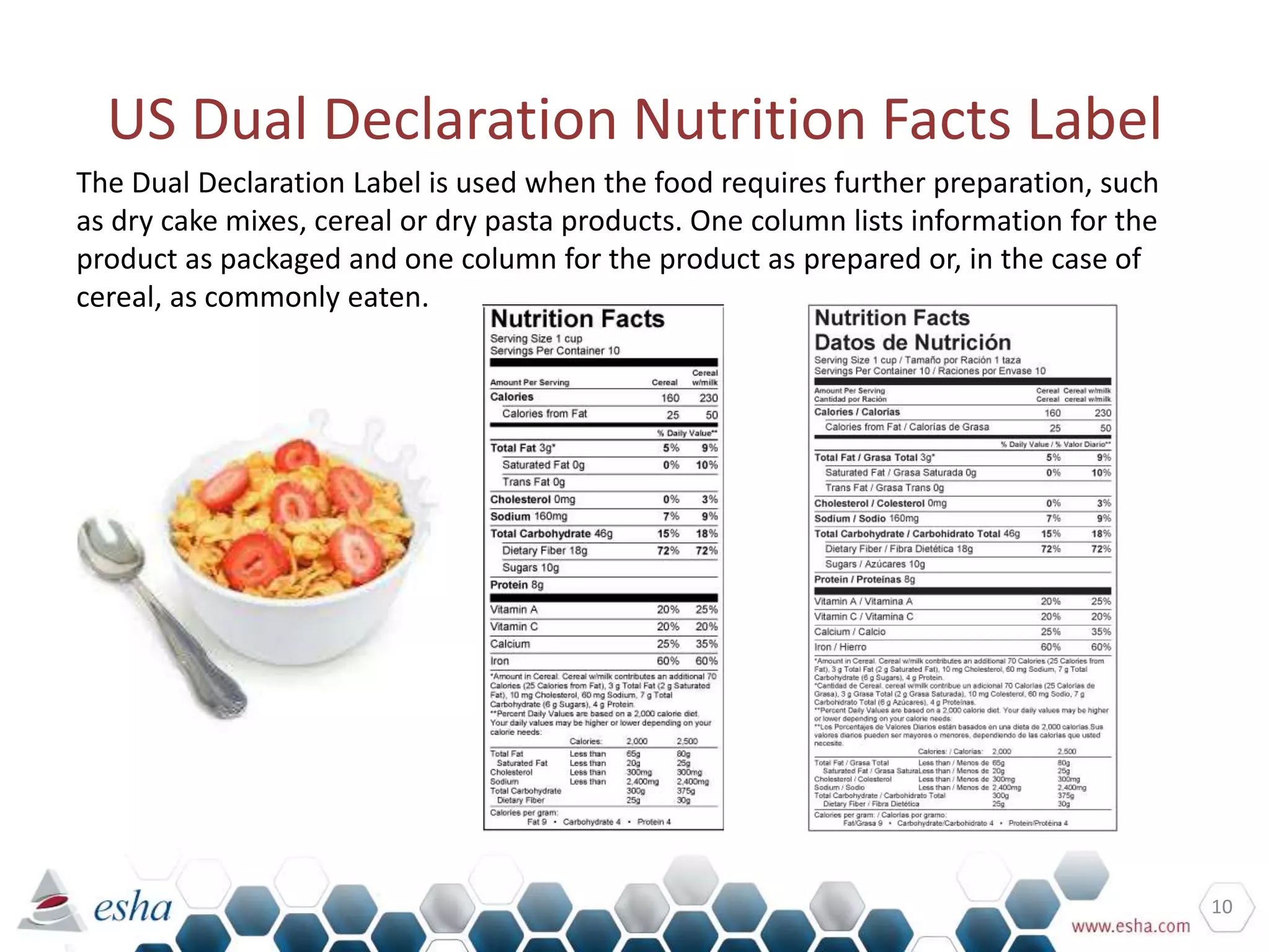 Creating FDA Compliant Nutrition Facts Labels with Genesis R&D | PPTX