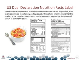 Creating FDA Compliant Nutrition Facts Labels with Genesis R&D | PPTX