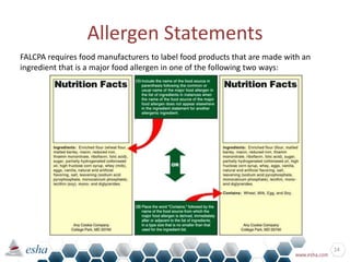 Creating FDA Compliant Nutrition Facts Labels with Genesis R&D | PPTX