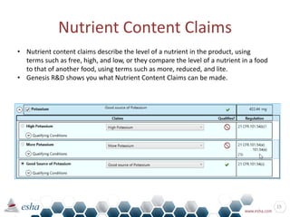 Creating FDA Compliant Nutrition Facts Labels with Genesis R&D | PPTX