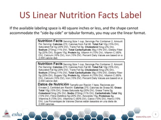 Creating FDA Compliant Nutrition Facts Labels with Genesis R&D | PPTX