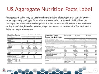 Creating FDA Compliant Nutrition Facts Labels with Genesis R&D | PPTX