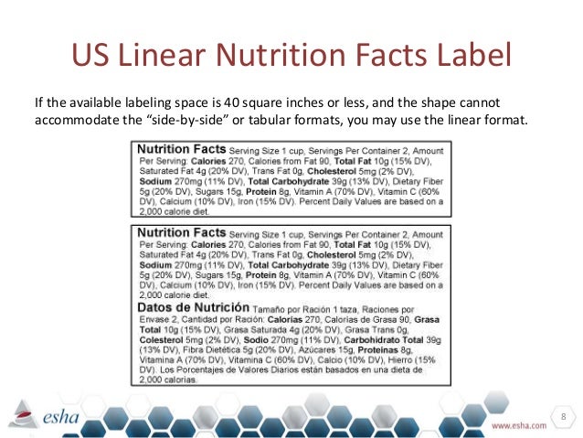 Creating FDA Compliant Nutrition Facts Labels with Genesis R&D